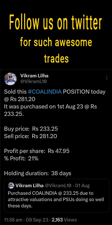 PCR Autotrender – FREE Nifty, Bank NIFTY, FIN NIFTY, MIDCAP NIFTY and ...